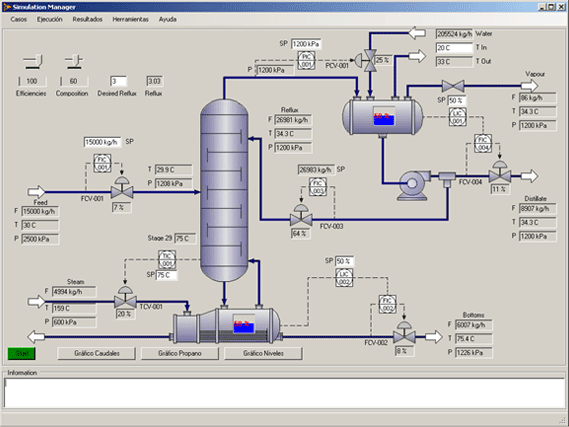 Enterprise Business Solutions W.L.L|Operator Education & Training